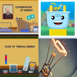 Free Lesson: Forms of Energy and How They Are Used 6.P.3A - Free ...